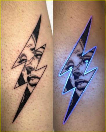55 Cool UV Tattoos Designs And Ideas